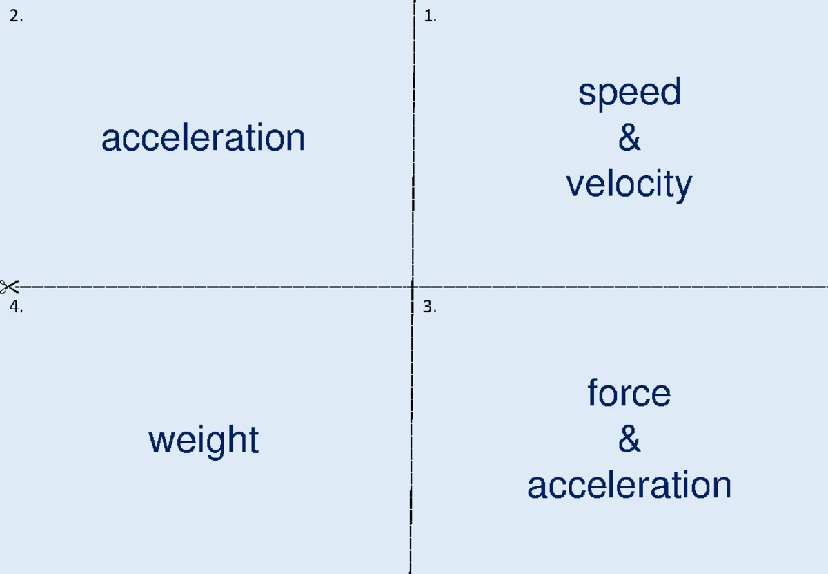 Physics Formula Flash Cards: Key Concepts & Equations - Studocu