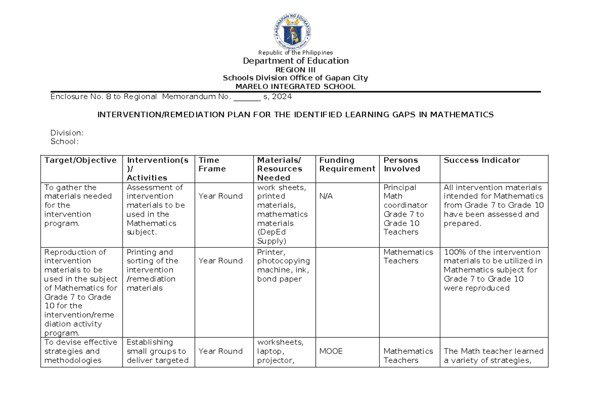 Intervention/Remediation Plan for Math (Grade 7-10) - RAT 2024 - Studocu