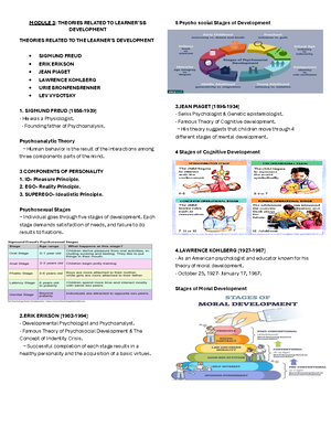 Ekolek lecture notes - EKOLEK Kahalagahan ng Ekolek: Pagpapanatili ng ...