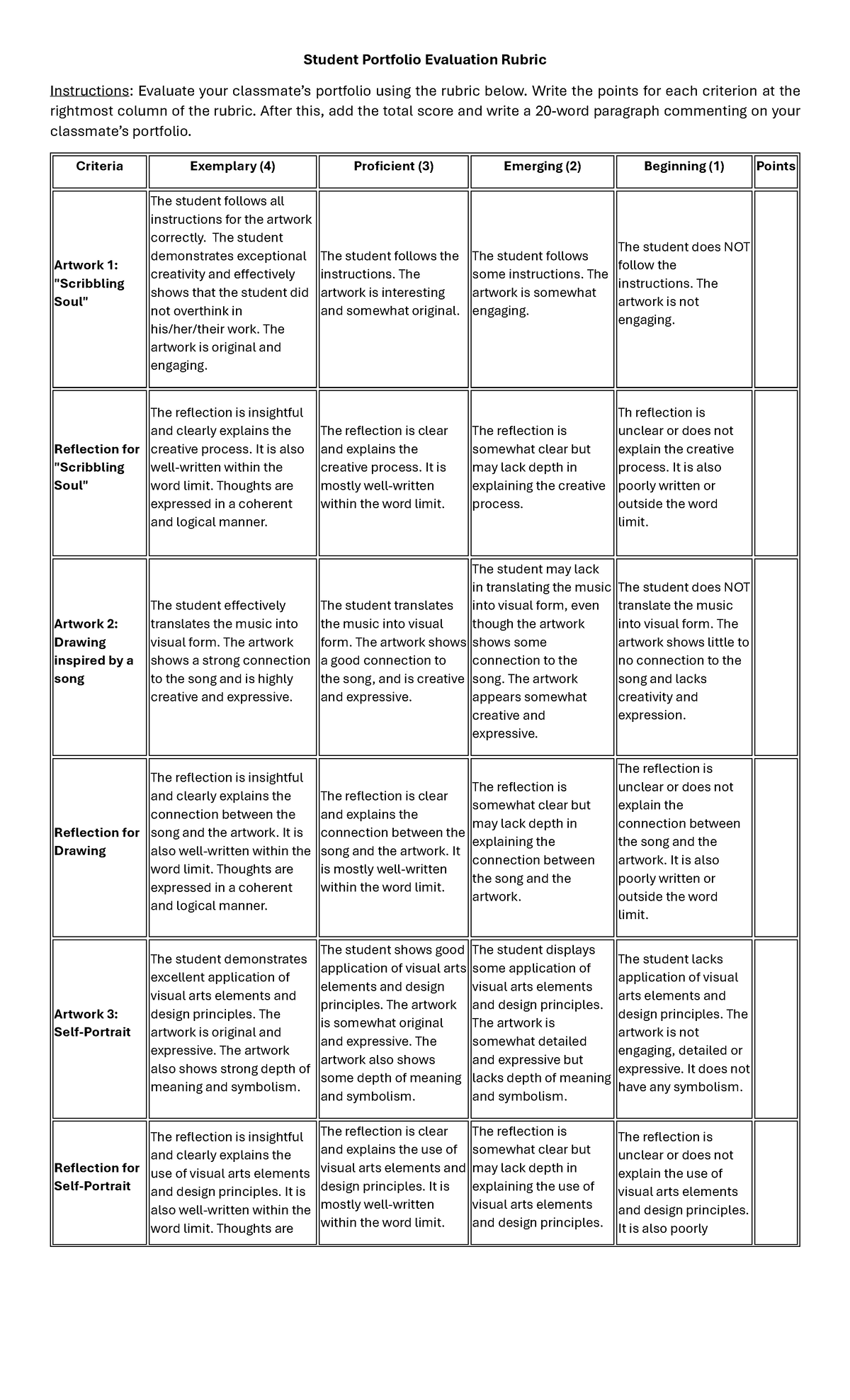 Student Portfolio Evaluation Rubric Instructions and Criteria - Studocu
