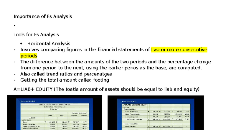 Importance of Financial Statement Analysis Tools for FS Analysis - Studocu