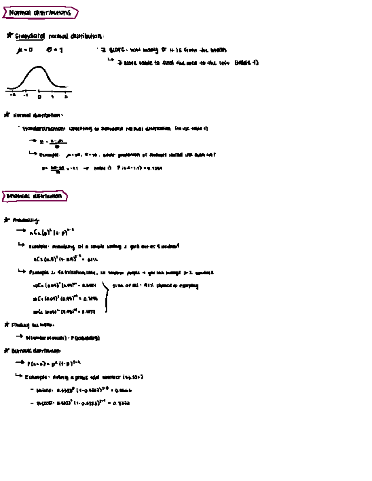 Statistics Notes: Normal, Binomial, and Hypothesis Testing Concepts ...