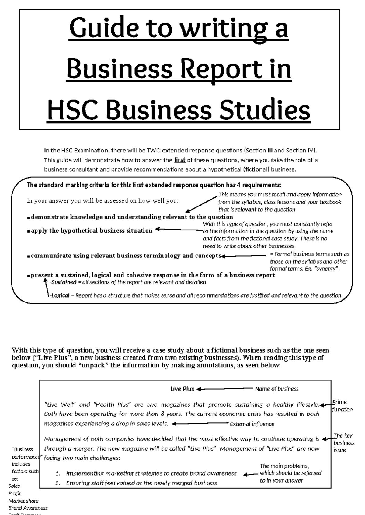 A guide to writing a Business Report in HSC Business Studies - Guide to ...
