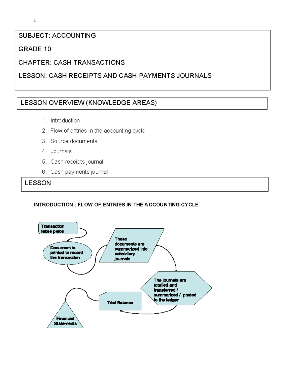 Lesson Notes on Cash Receipts and Payments Journals (ACC 10) - Studocu