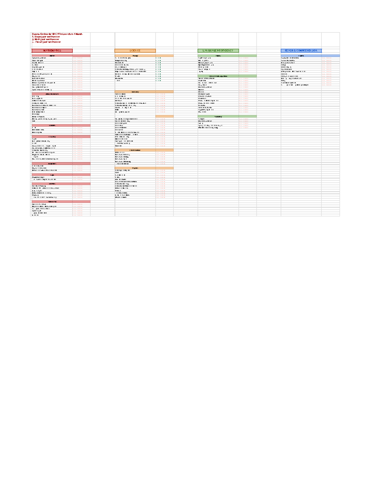 UPCAT Review Tracker: Strategies and Practice Guide - Studocu