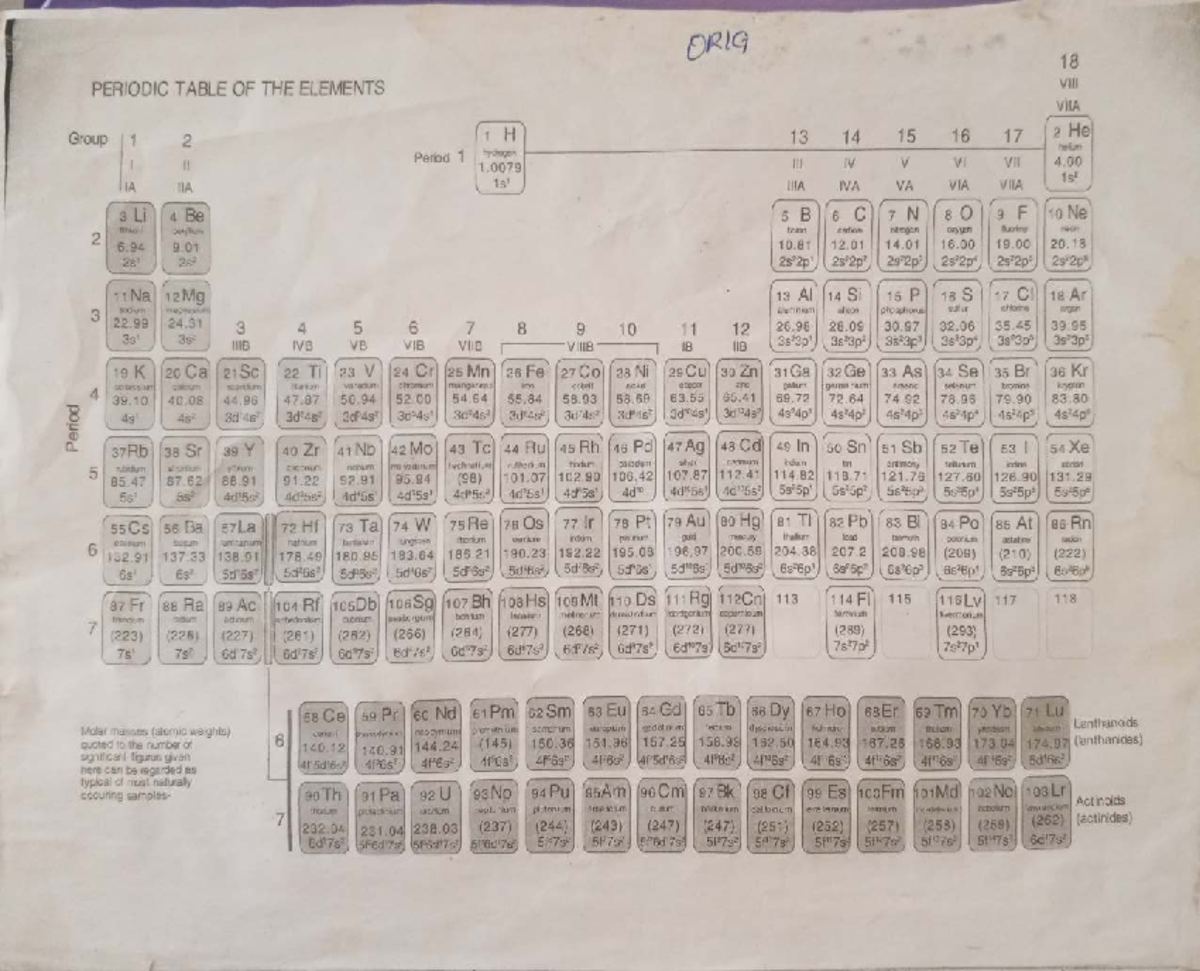 CRIG 18 Periodic Table of Elements Overview and Details - Studocu