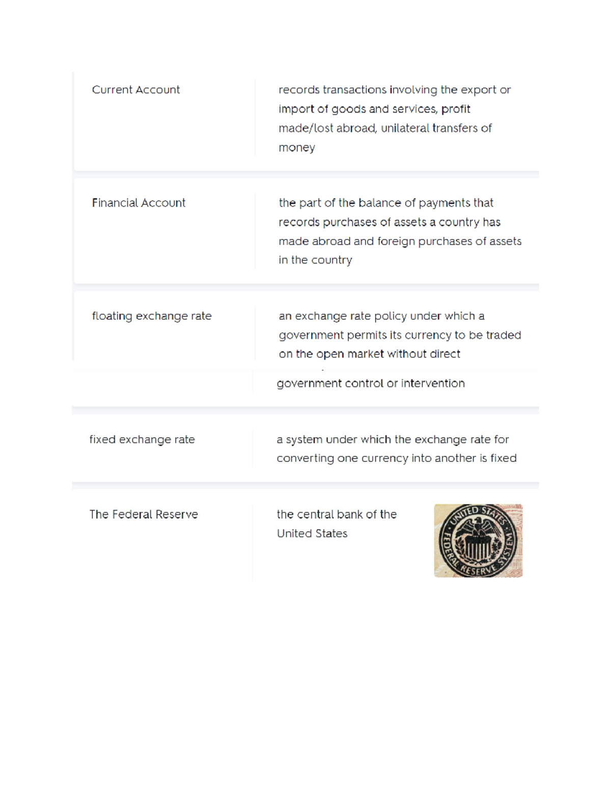 Macro Economics Final Exam Review Guide 2023 - Studocu
