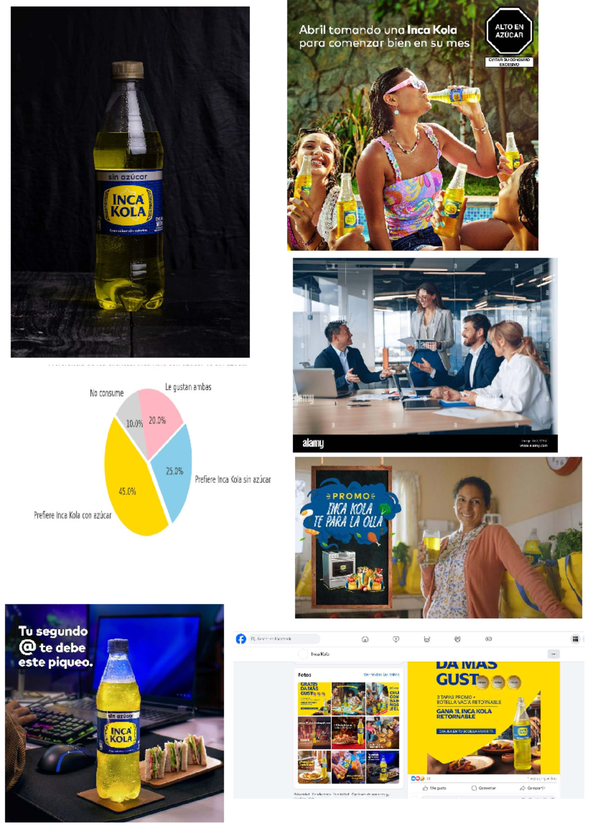 Estudio de Mercado sobre Inca Kola: Consumo y Preferencias - Studocu