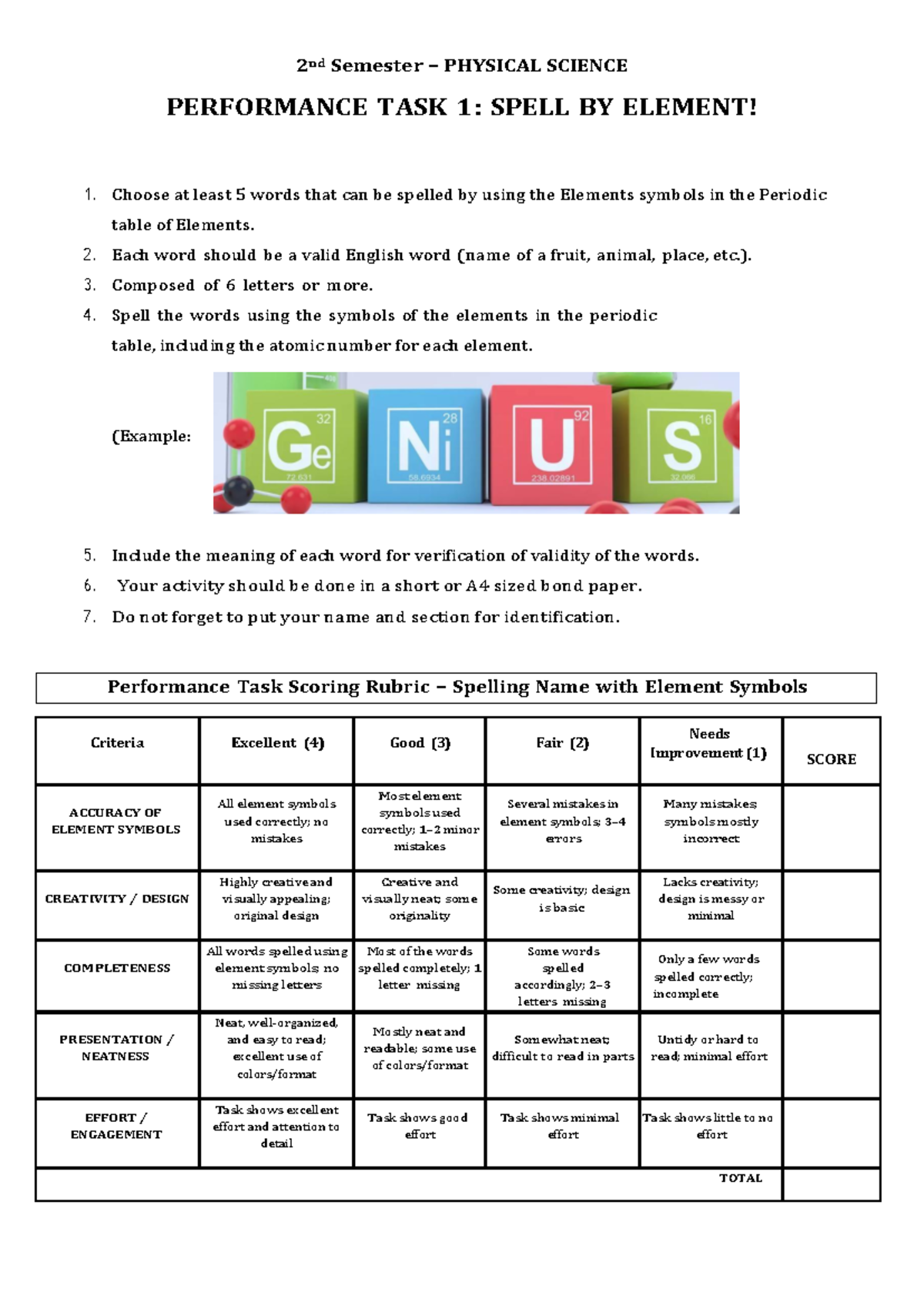 2nd Sem PHYSICAL SCIENCE PETA 1: Spell Words Using Element Symbols ...