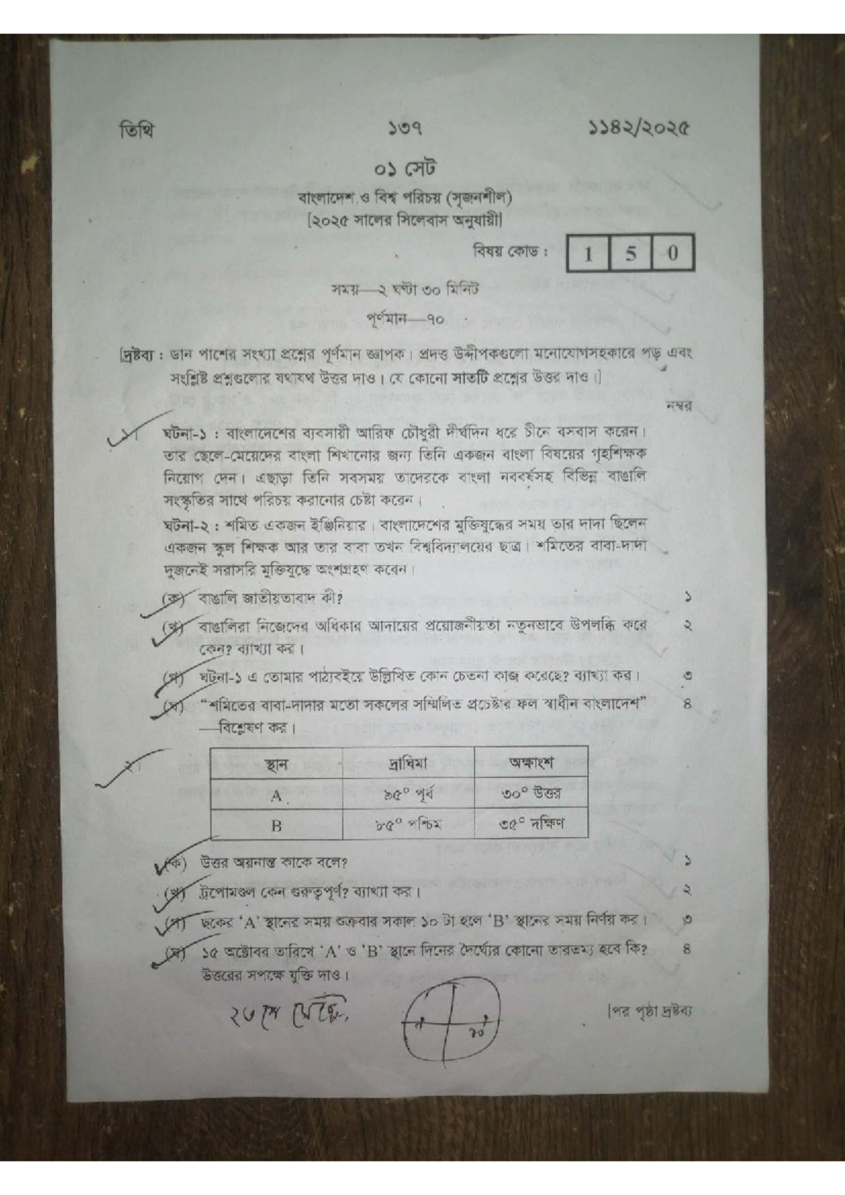 SSC-2025 BGS CQ Questions - Mymensingh Board Overview and Analysis ...