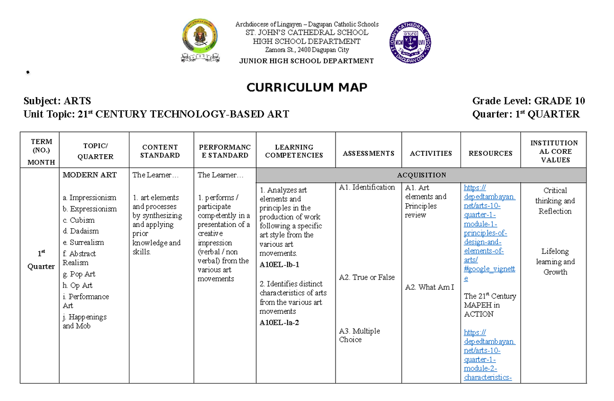 Grade 10 ARTS Curriculum Map - 1st Quarter Overview and Activities - Studocu
