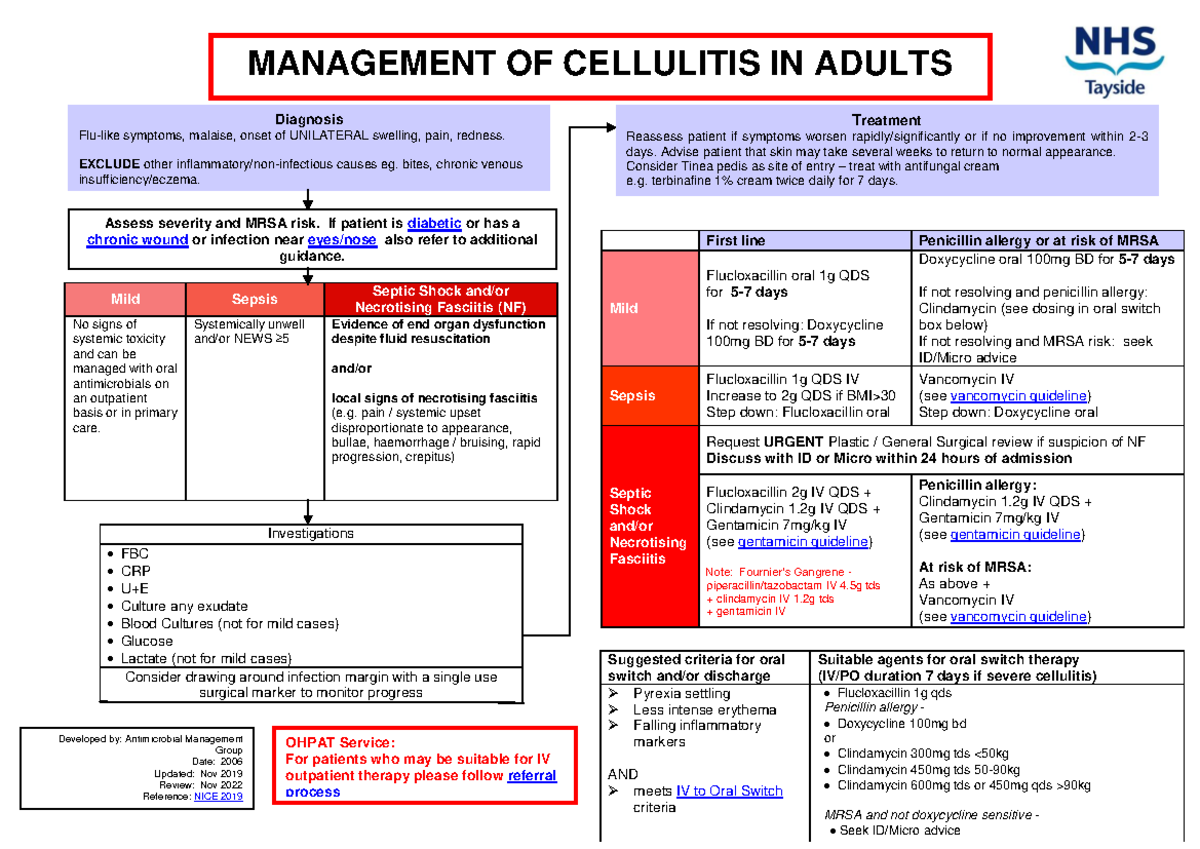 Adult Cellulitis Management Guidelines and Treatment Protocols - Studocu