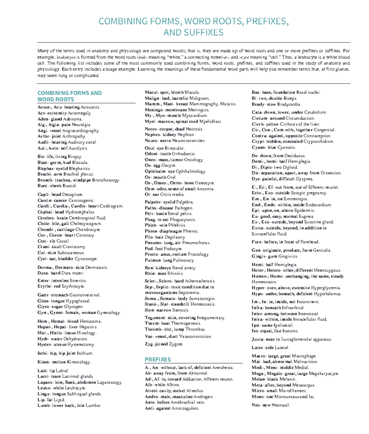 Combining Forms, WORD Roots, Prefixes, AND Suffixes - pap15e form roots ...