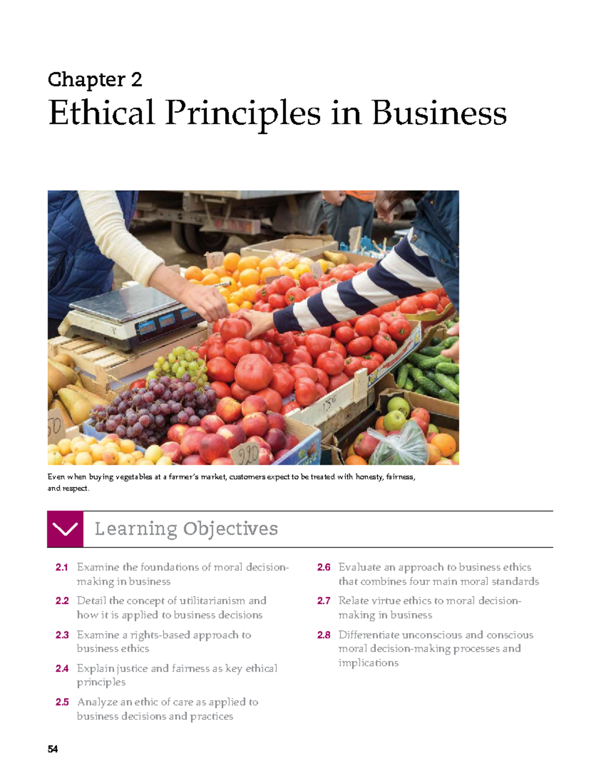 Chapter 2: Ethical Principles in Business (BUS 101) - Studocu