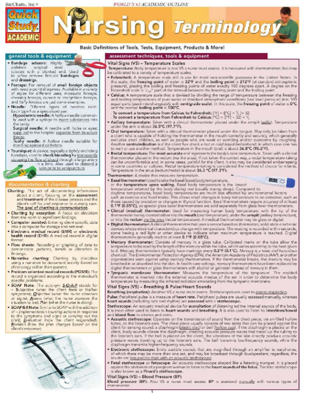 NURS 101: Comprehensive Guide to Nursing Tools and Techniques - Studocu