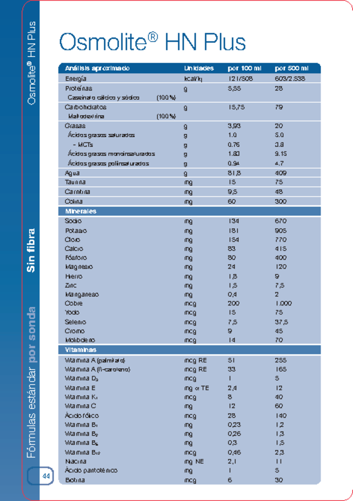 Nutrición Estándar por Sonda: Osmolite HN Plus Análisis Detallado - Studocu