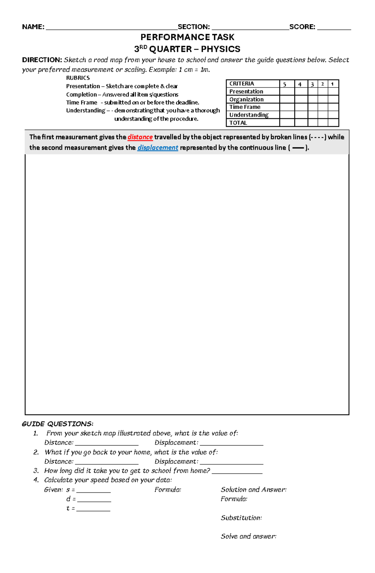 3RD QUARTER PERFORMANCE TASK IN PHYSICS: ROAD MAP SKETCH - Studocu