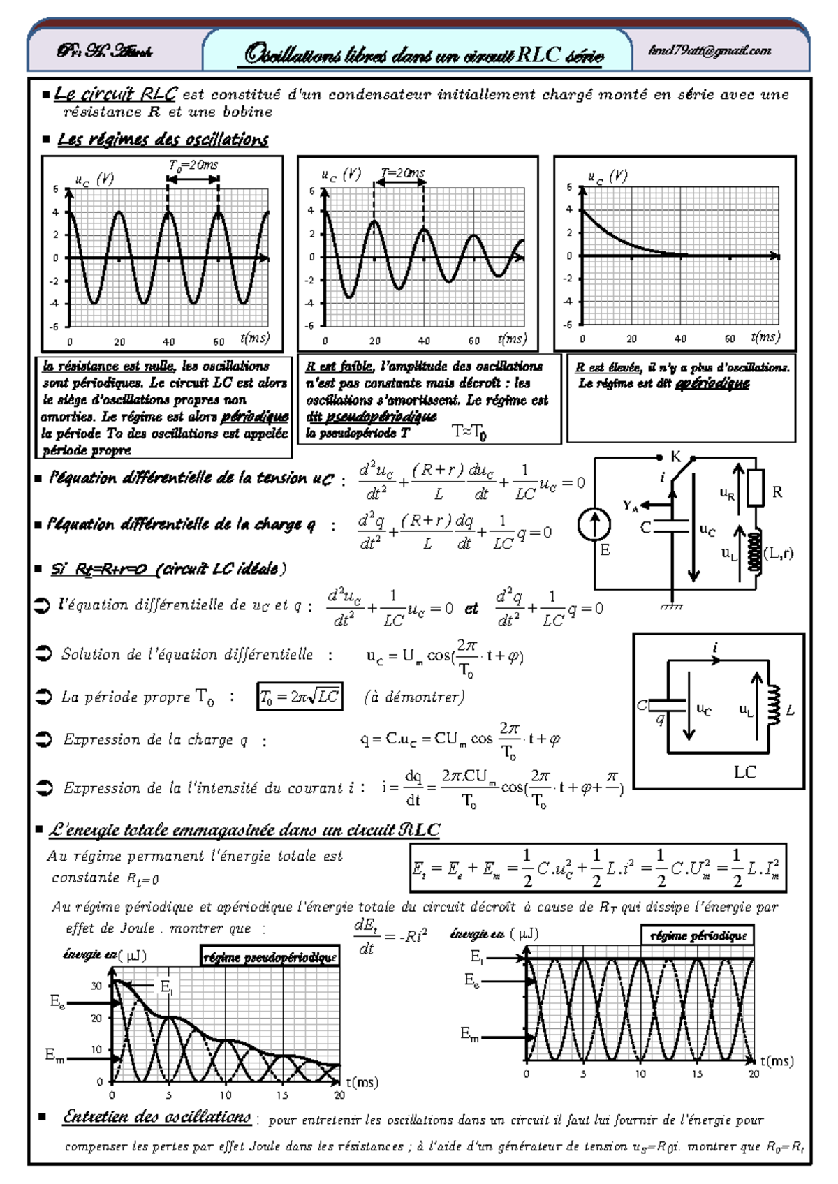 Oscillations Libres dans un Circuit RLC Série - Résumé de Cours Pr: H ...