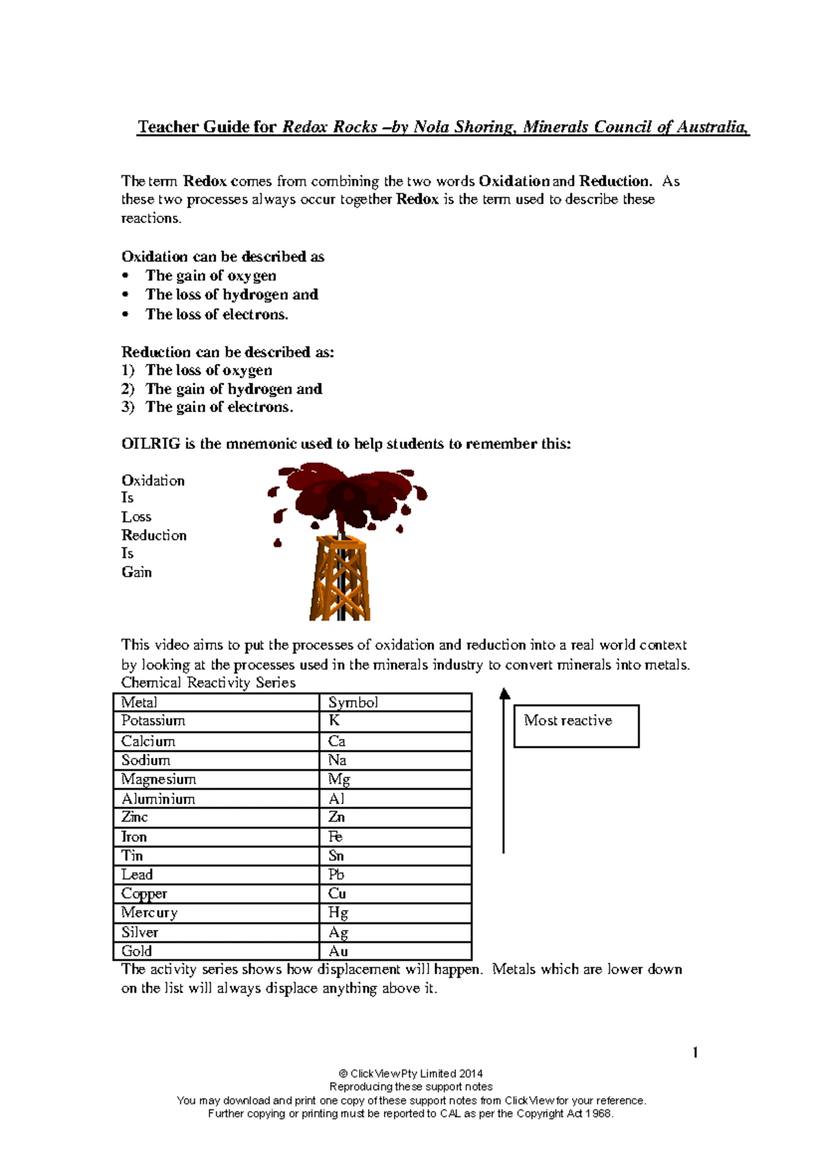 Pages+1-4+answer+key - Name Chemistry DUE DATE Period ACTIVITY: Hog ...