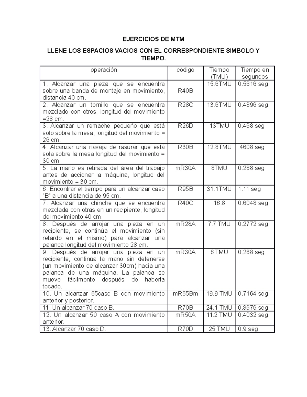 Hoja de Ejercicios 12 Resueltos - TCEA y TCEM para Préstamos - Studocu