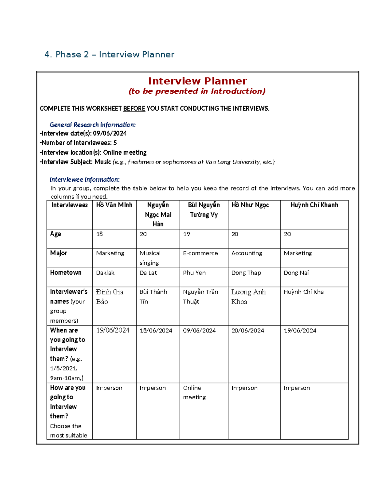Phase 2- interview planner-Nhóm 1 - 4. Phase 2 – Interview Planner ...