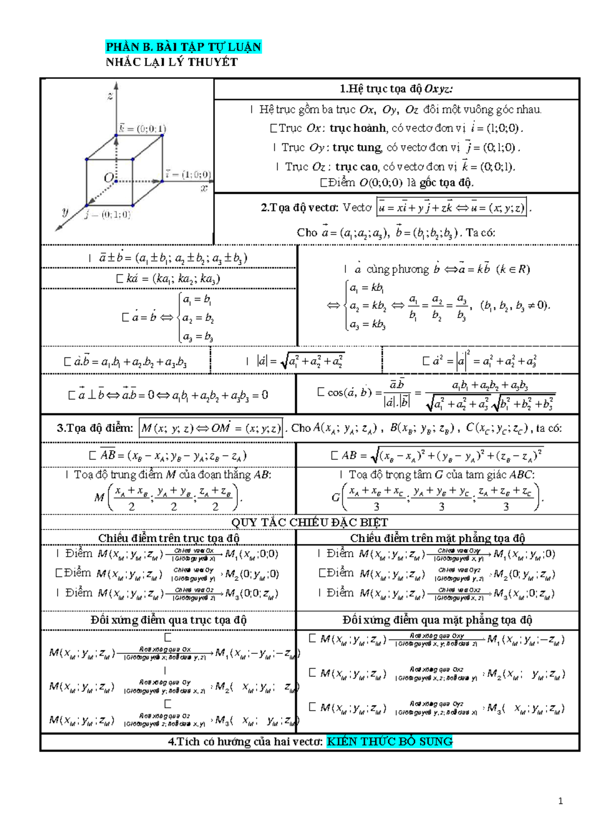 Chuyên ĐỀ 9: BIỂU THỨC TOẠ ĐỘ CỦA CÁC PHÉP TOÁN VECTO - Studocu
