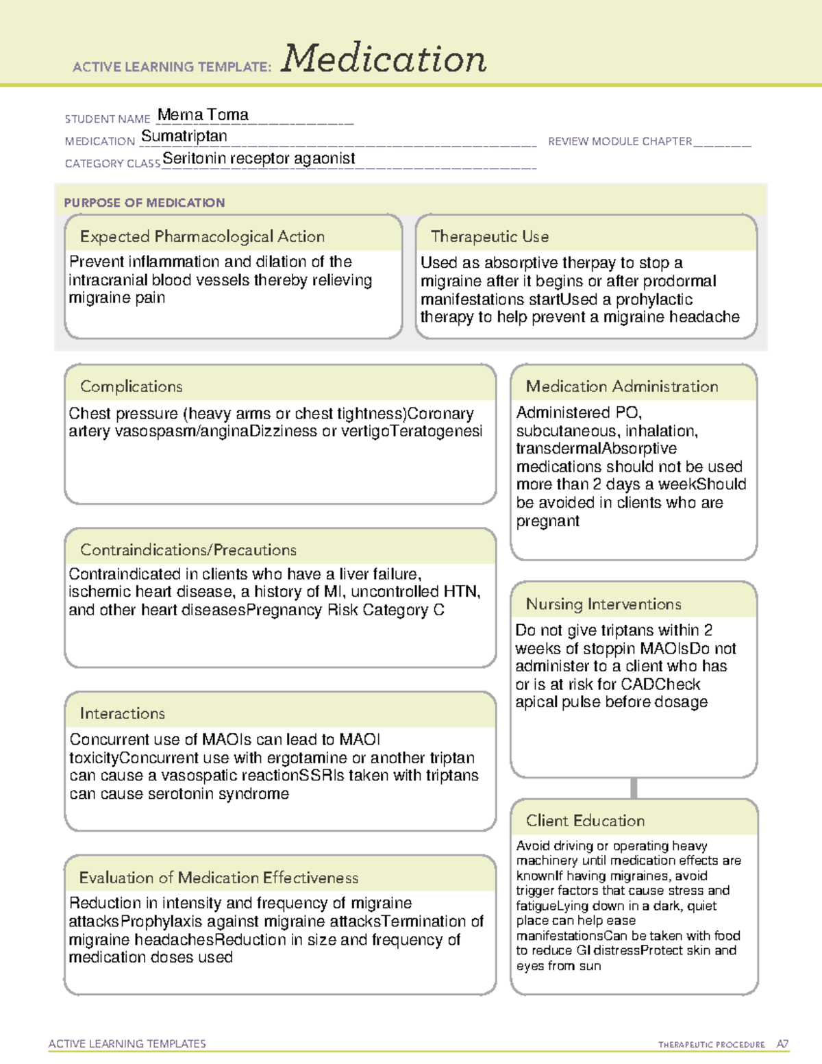 Sumatriptan (Med Temp) - Pharmacological Overview & Nursing ...