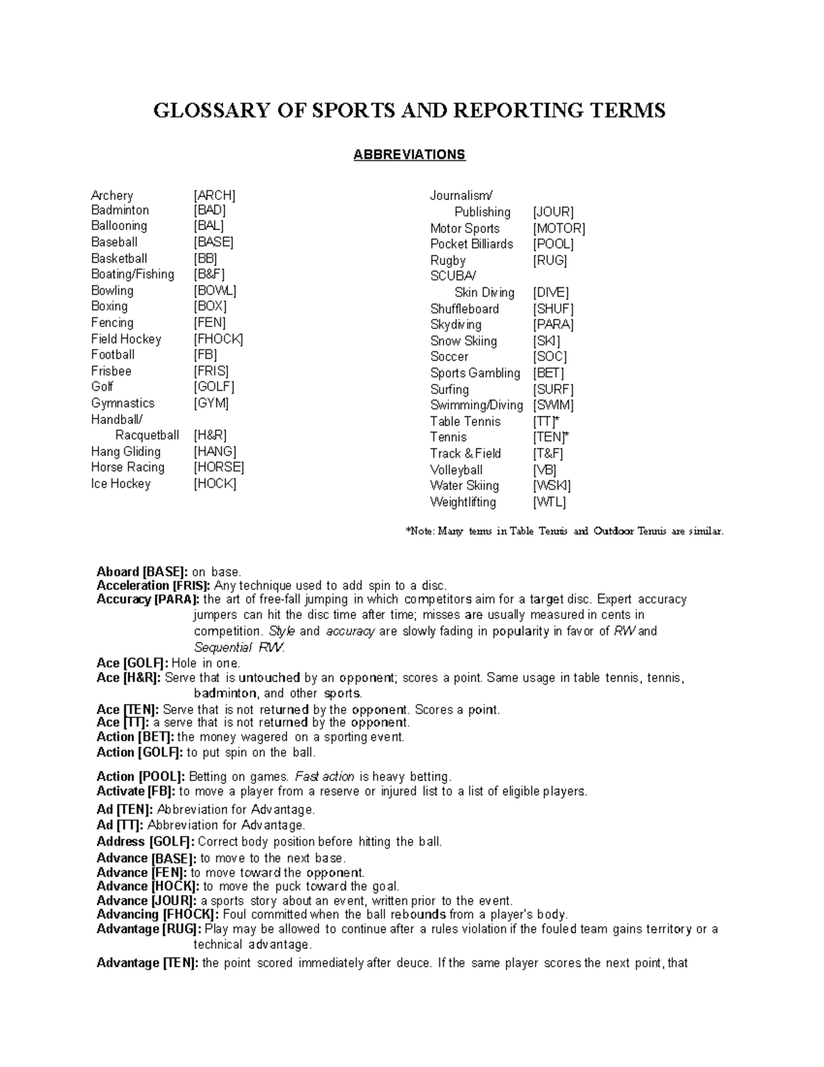 A-Z Glossary of Sports Terms and Reporting - Comprehensive Guide - Studocu