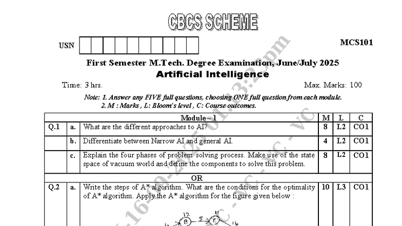 MCS101 - M.Tech AI Final Exam Questions - June 2025 - Studocu