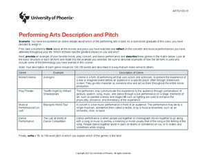 [Solved] How is visual arts an example of the visual or performing arts - Introduction To The ...