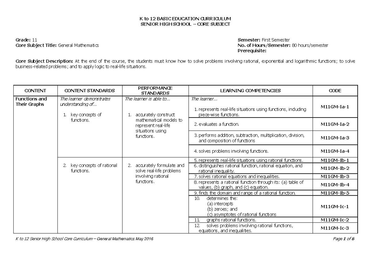 General Math CG - SHS Core Subject Overview & Competencies (M11GM ...