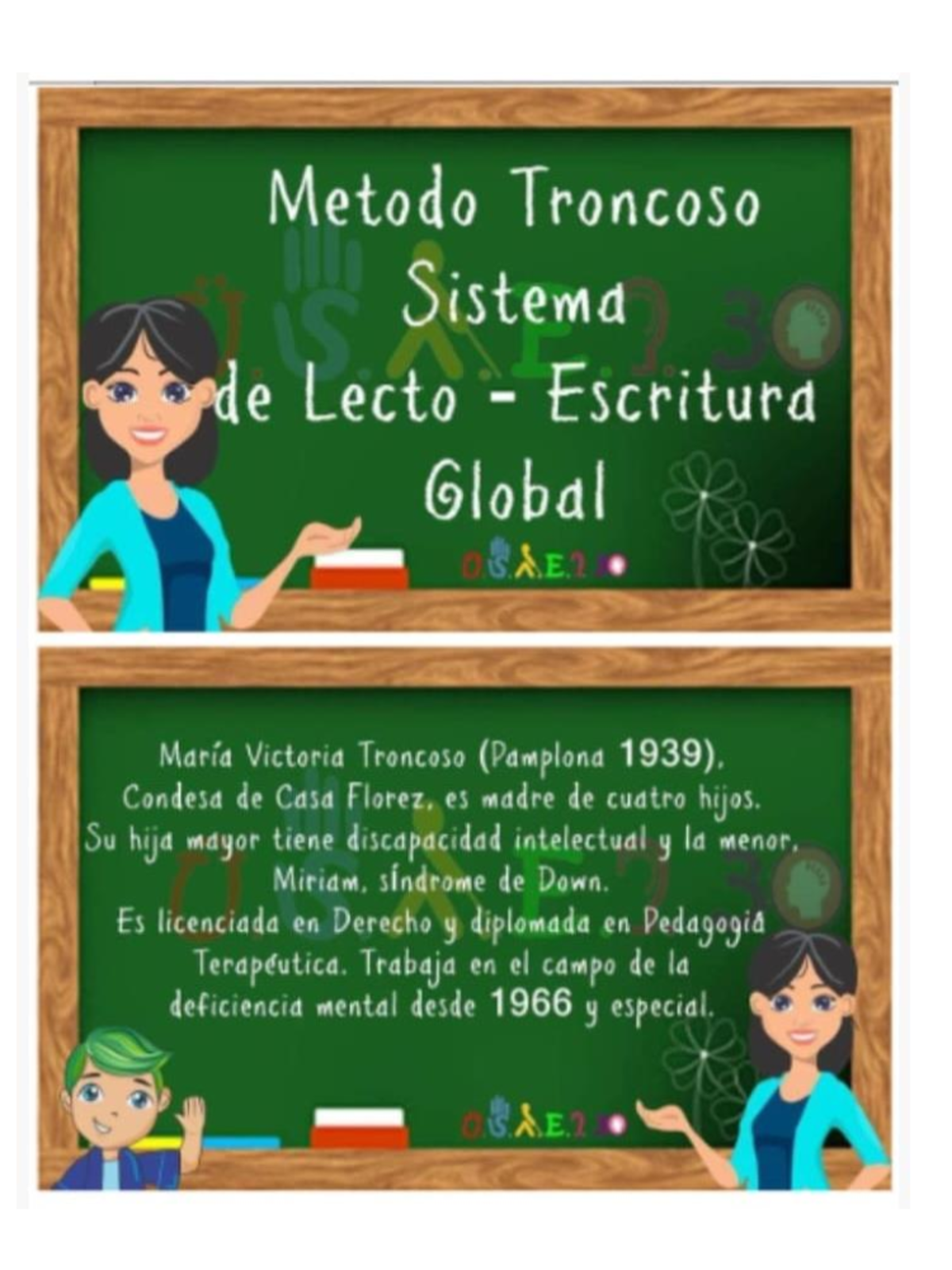 Resumen del Método Troncoso: Lectura y Escritura Global SAE - Studocu