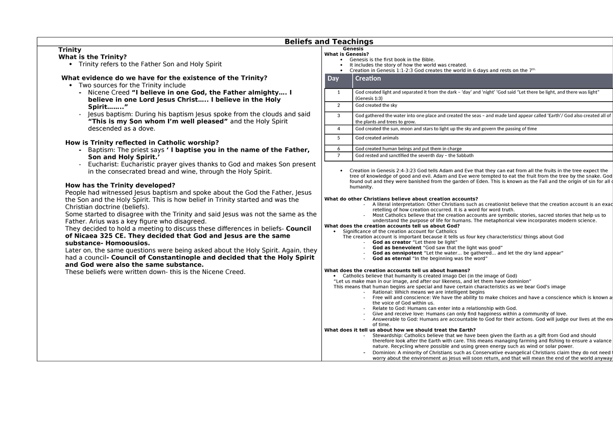 Year 10 Knowledge Organizer: Beliefs and Teachings on the Trinity and ...
