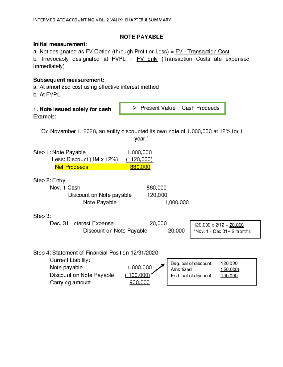Intermediate Accounting 2: Note Payable Chapter Summary Guide - Studocu
