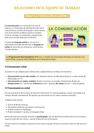 Unit Challenge 1 - Developing Effective Teams - Unit Challenge 1. Laura ...