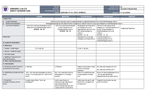SCHOOL PLAN FOR PROFESSIONAL DEVELOPMENT (SPPD) 2025 - TAGALAWA ES ...