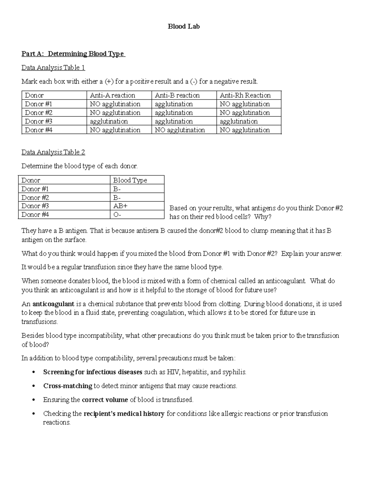 Blood Lab FA24: Blood Type Analysis and Transfusion Guidelines - Studocu