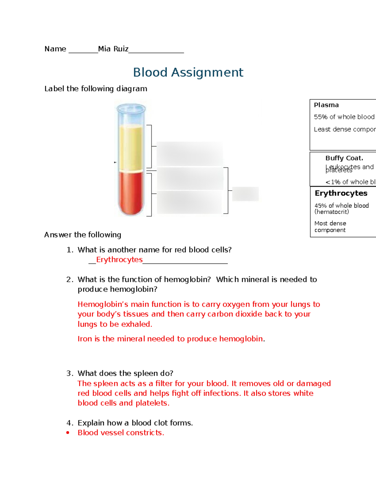 BIO101 Blood Assignment: Components and Functions of Blood - Studocu