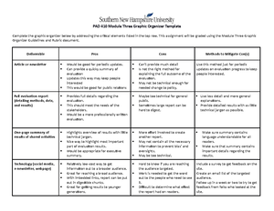 [Solved] Outcome indicators measure whether the program is achieving ...