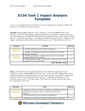 D156 HIP Paper Template - Title of Healthcare Improvement Project ...