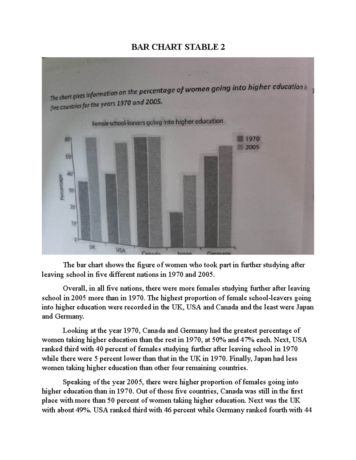 BAR Chart Stable 2 - Nothing - BAR CHART STABLE 2 The bar chart shows ...