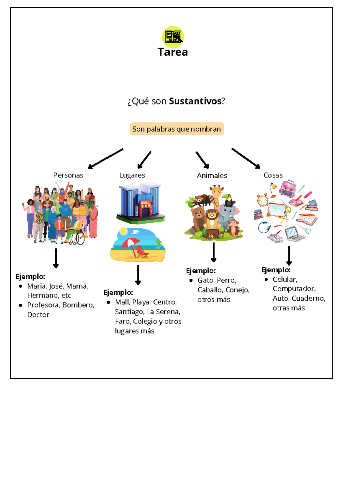 Tarea de Sustantivos y Comprensión Lectora - Ejercicios y Respuestas ...