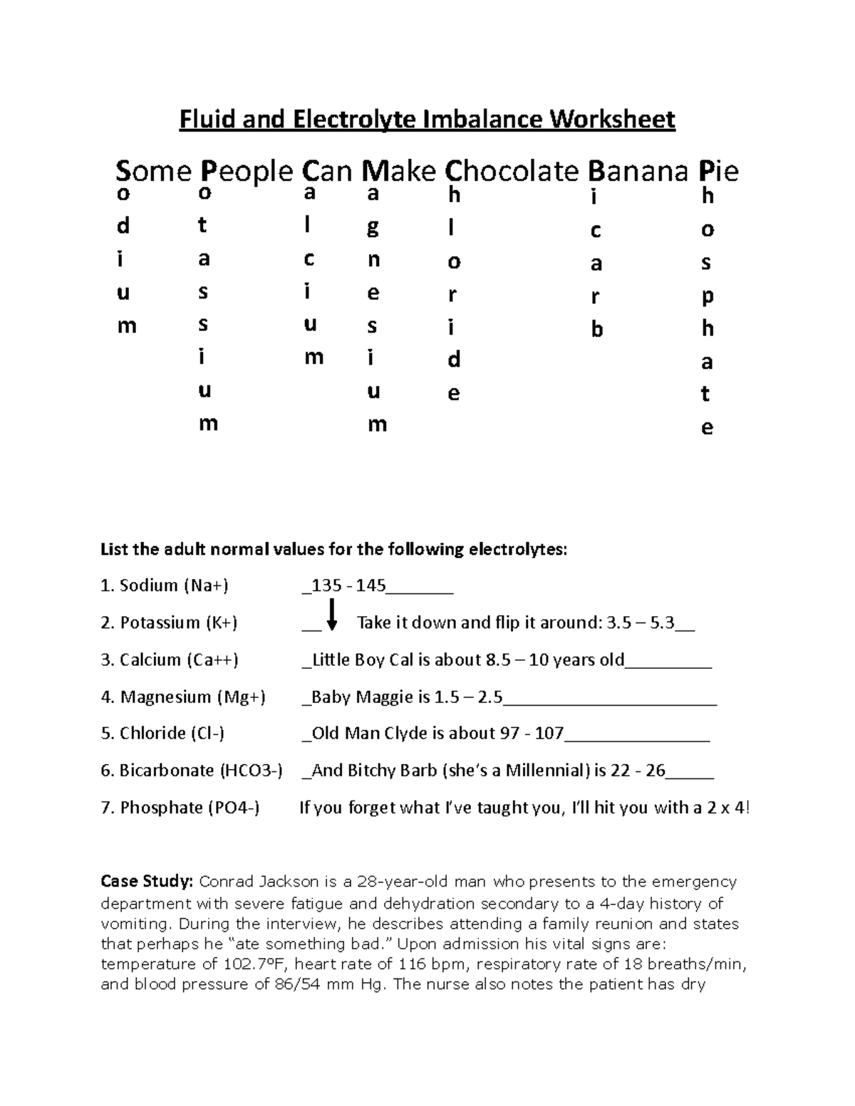 Fluid and Electrolyte Imbalance Worksheet - Nursing Diagnosis & Case ...