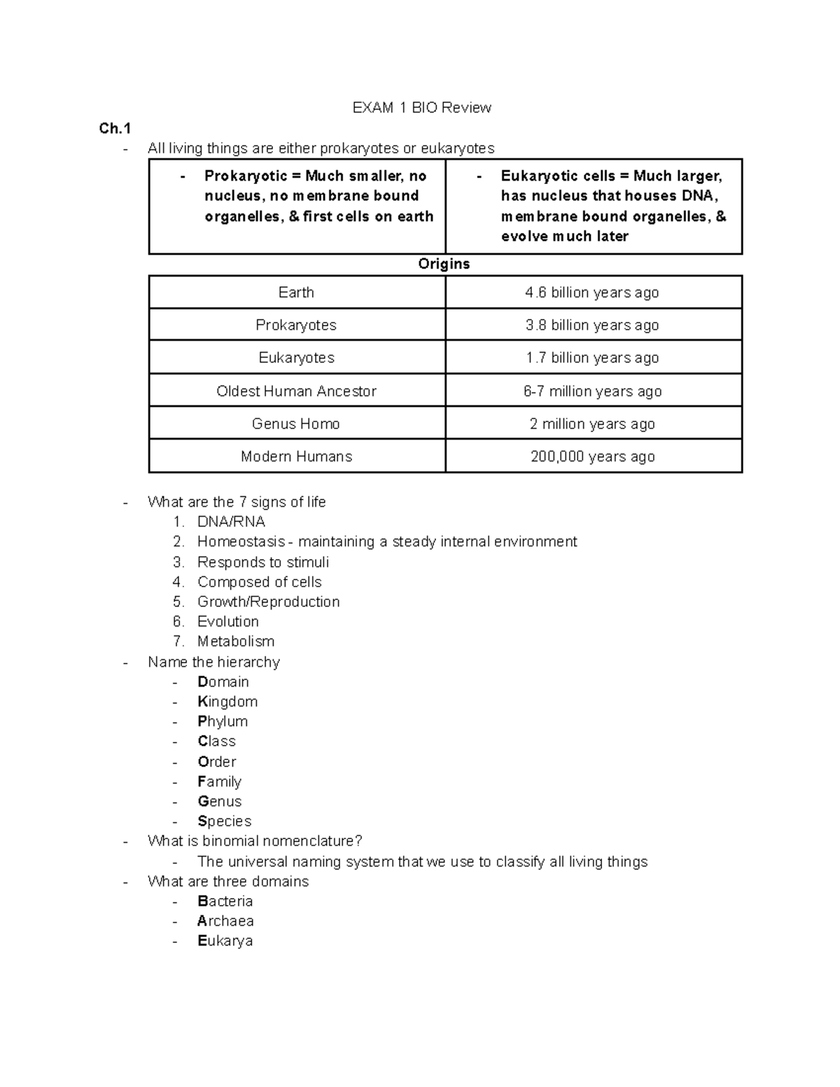 Biology 101: Exam 1 Review Notes - Key Concepts & Topics - Studocu