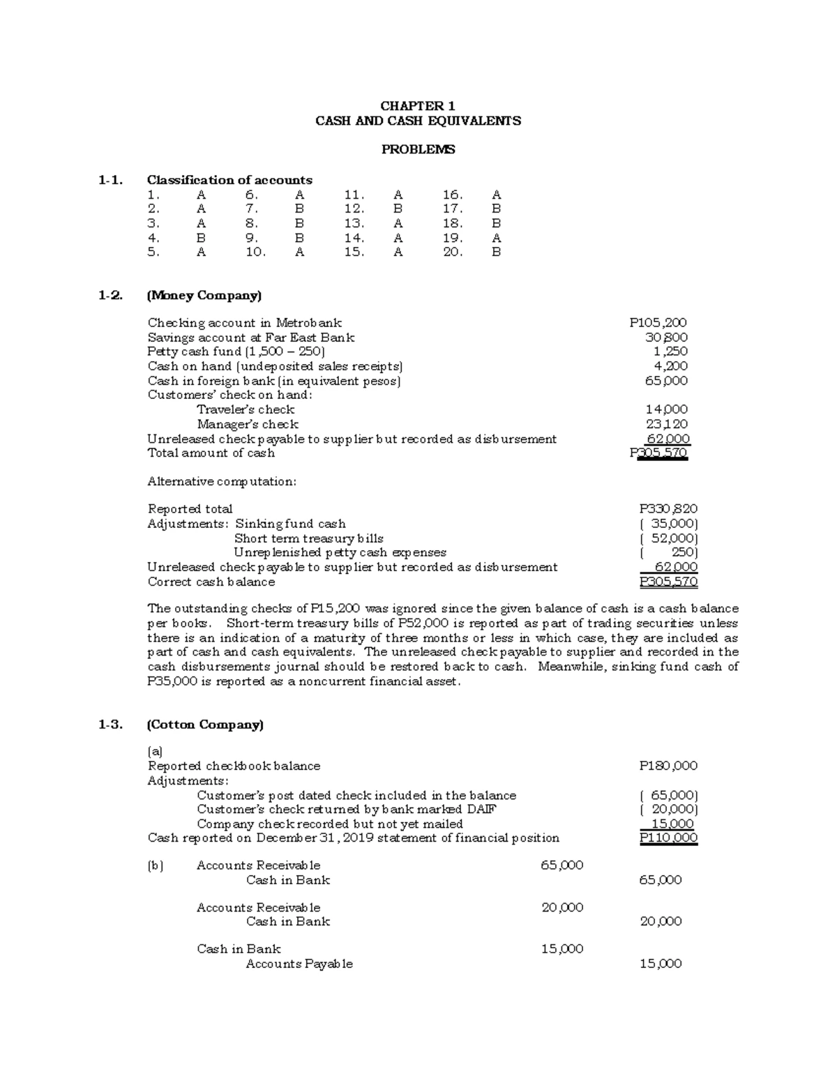 Investment IN DEBT Securities (FAR) summary - INVESTMENT IN DEBT ...