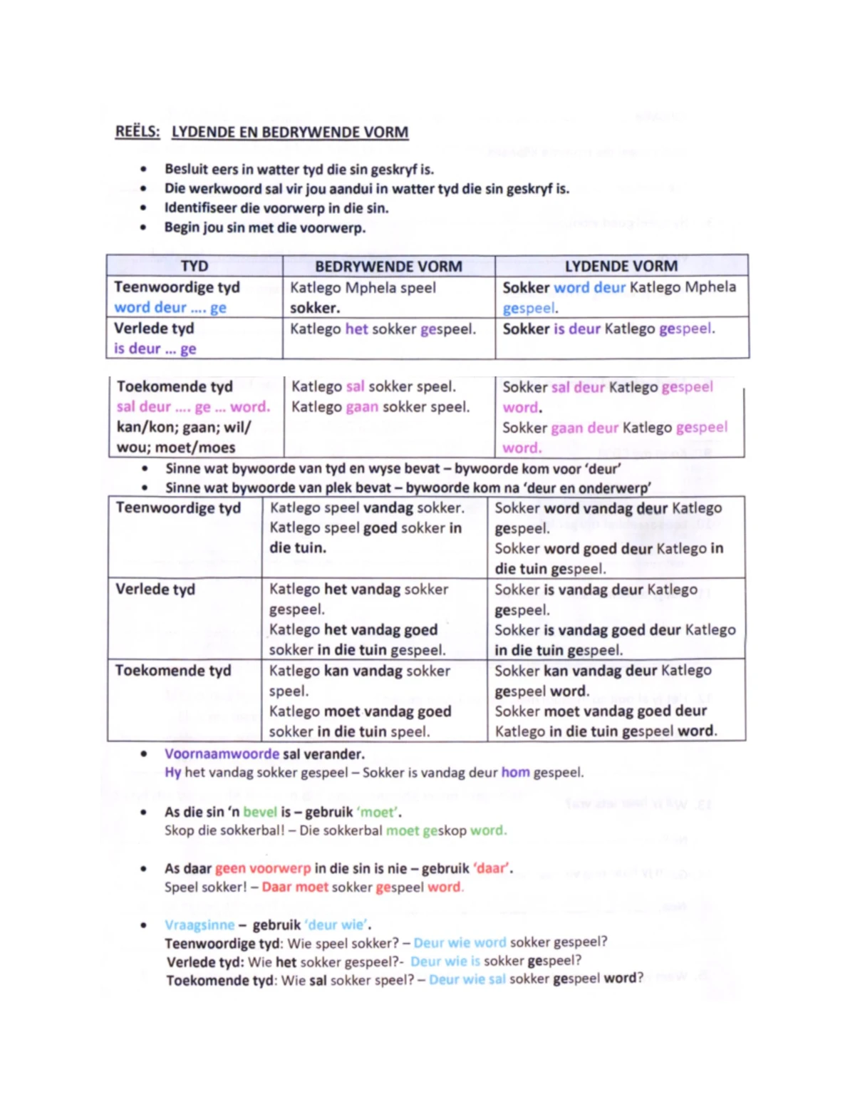 Intensiewe-vorm - Breakdown of intensive forms - - Studocu
