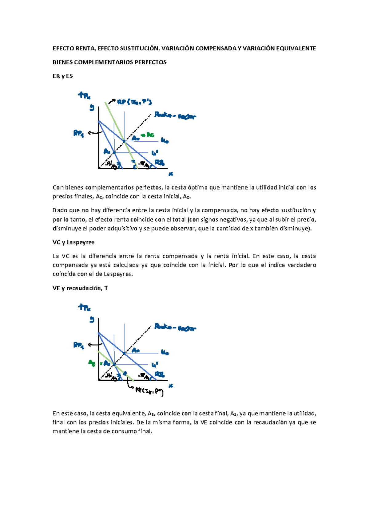 Bienes Complementarios y Sustitutos Perfectos: Efectos Renta y ...
