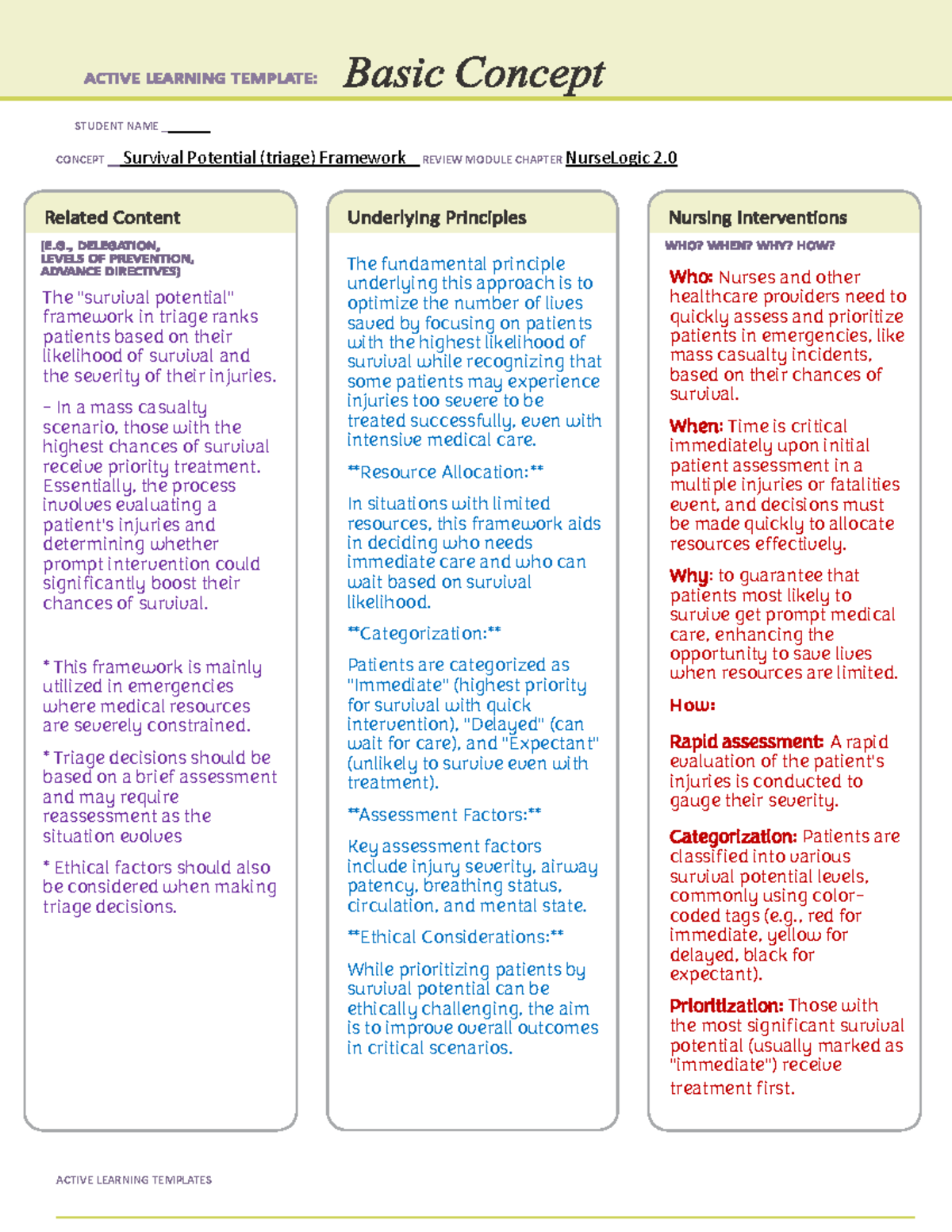 Survival Potential Triage Framework - Active Learning Template ...