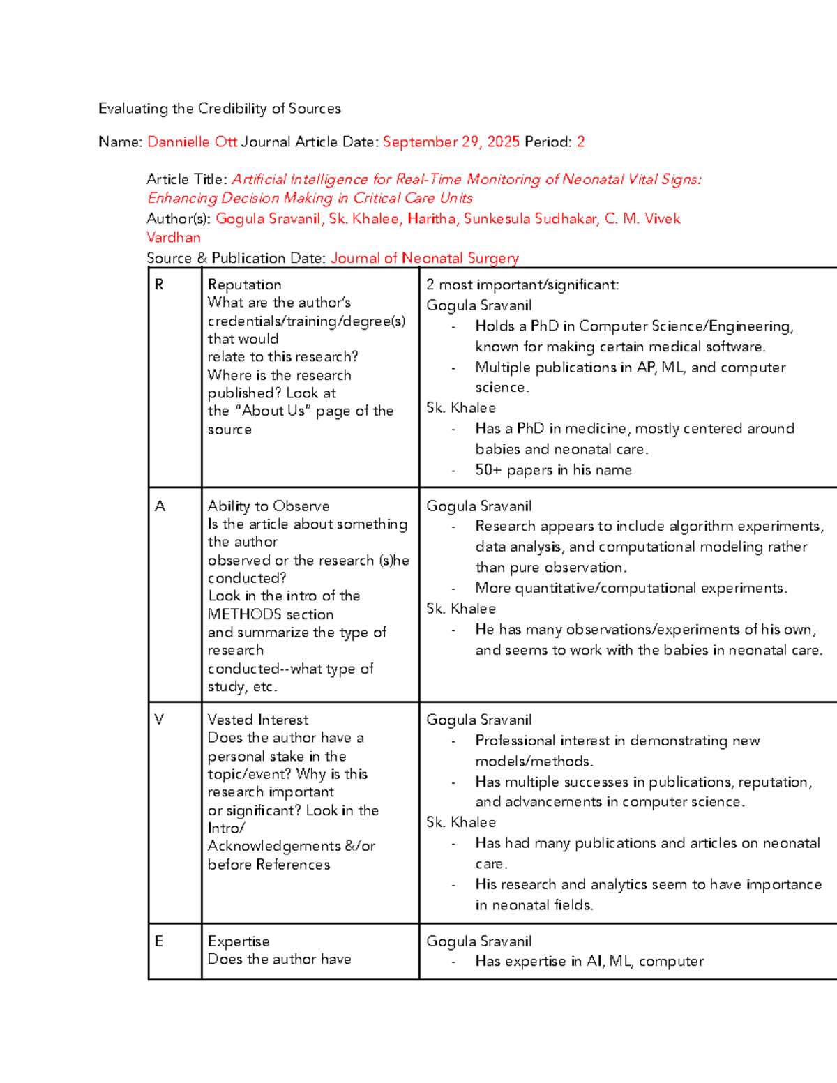 Evaluating Source Credibility: AI in Neonatal Care (Course Code: 7 Raven) - Studocu
