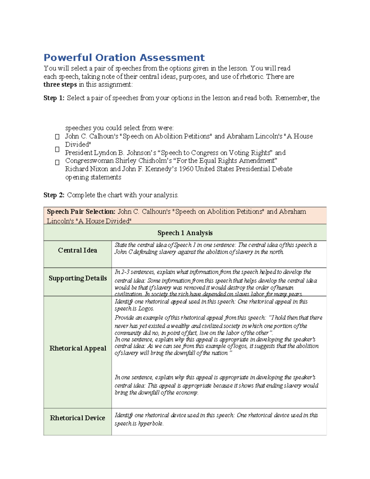 04-02 Powerful Oration Assessment: Speech Analysis & Rhetoric - Studocu